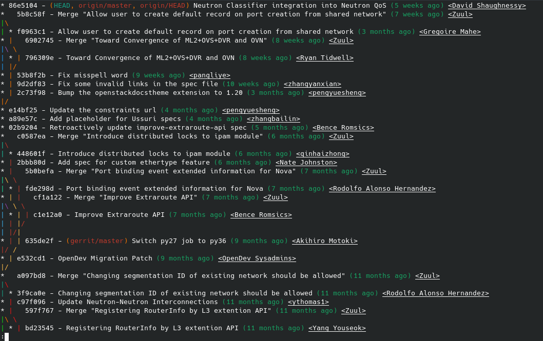 How Do I Setup My Development Environment Git Vim And Screen